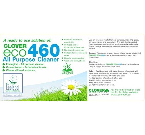 Multi-Purpose Cleaners | Multi-Surface Products | Complex Cleaning UK